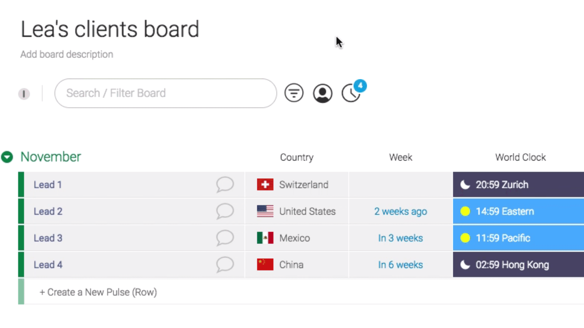 Information flow between departments: definitive solution