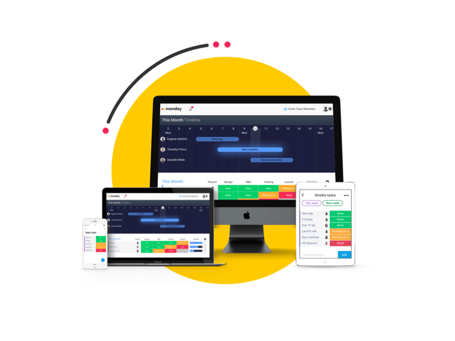Monday.com: todo lo que necesitás saber antes de contratar