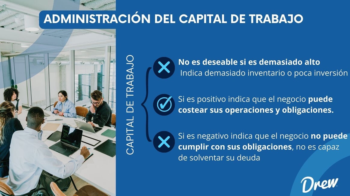 Gestión efectiva del capital de trabajo: claves para el éxito financiero