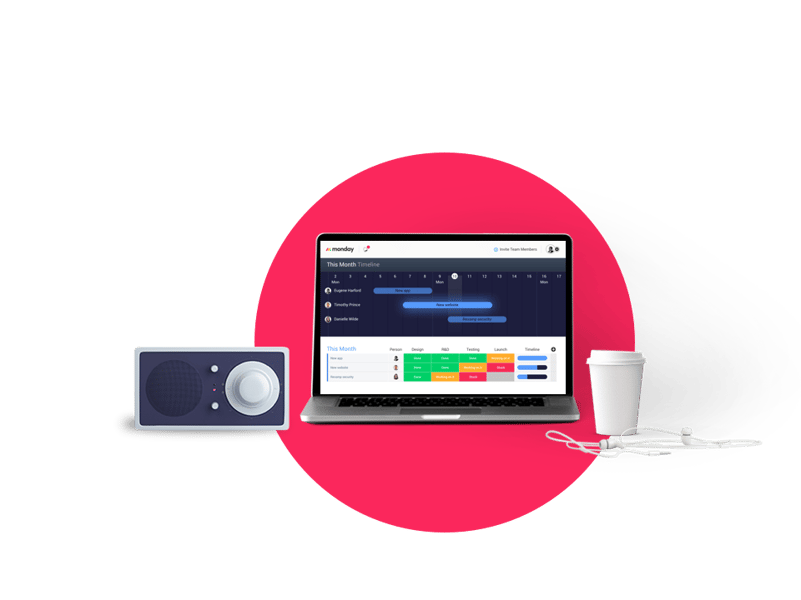 Monday.com: todo lo que necesitás saber antes de contratar