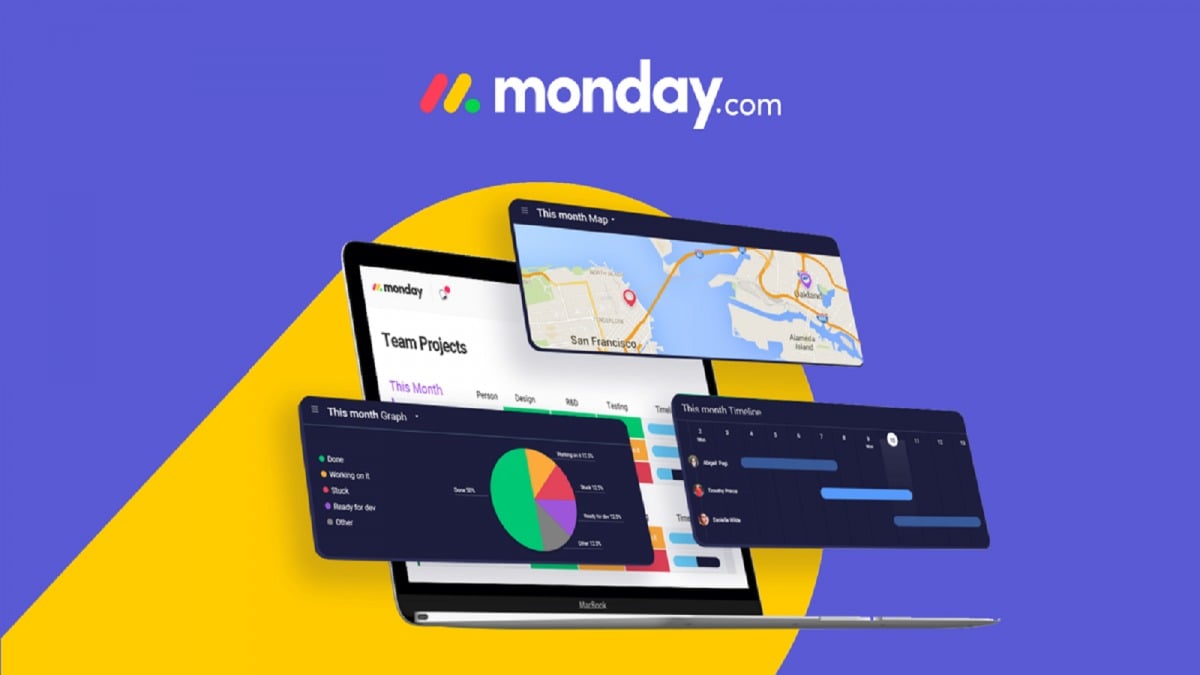 Capacita a tus colaboradores en monday.com