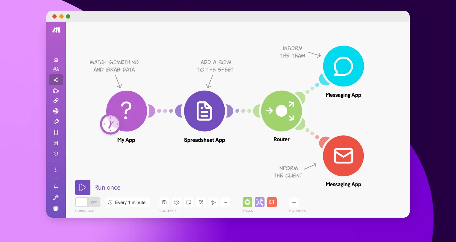 5 flujos de trabajo que puedes automatizar con Make